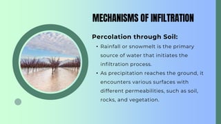 Parjana Engineering Transforming Ground Water Infiltration | PPTX