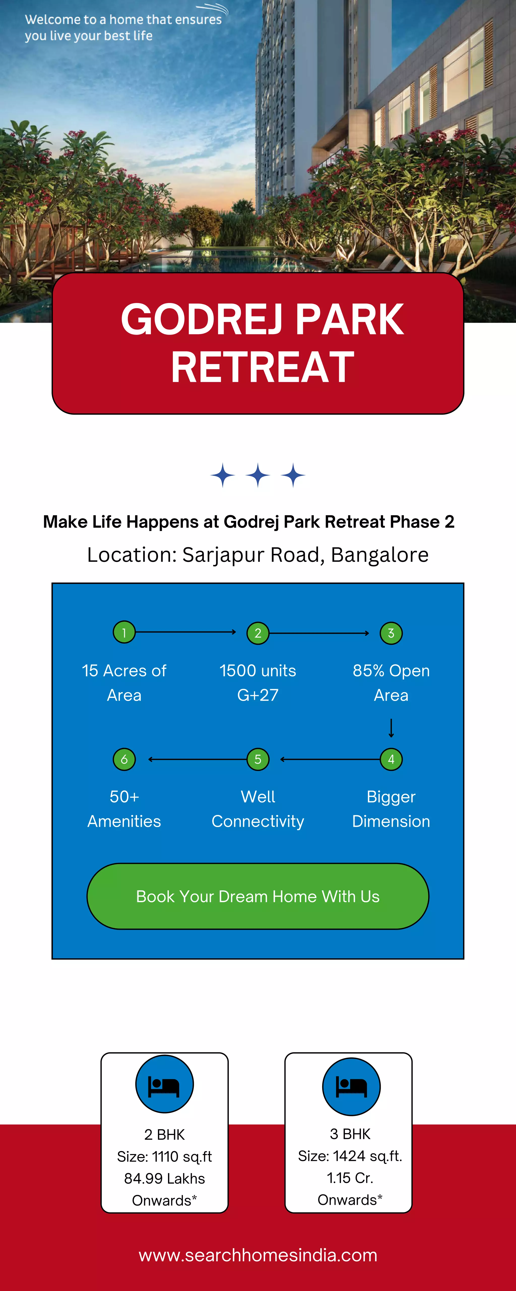 Godrej Park Retreat Phase 2 | PDF