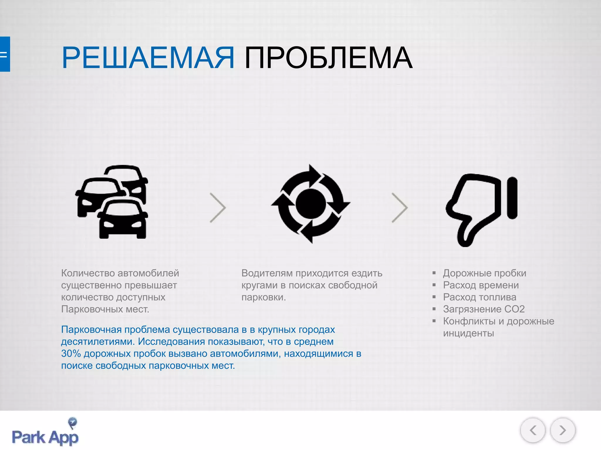 ParkApp presentation | PPTX