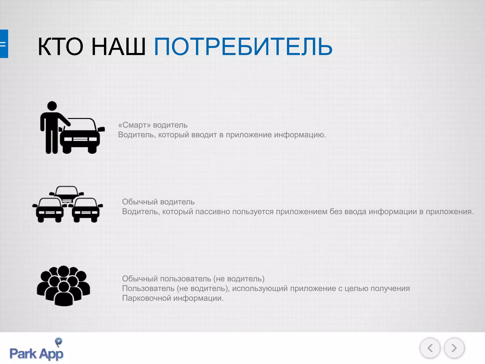 ParkApp presentation | PPTX