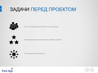 ParkApp presentation | PPTX