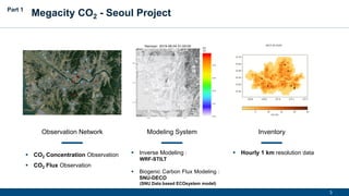 Park, Chaerin: Tracking the Nature of Urban Carbon Cycle – the Introduction of Megacity CO₂ ...