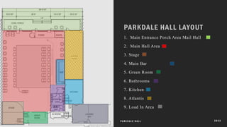 Parkdale Hall Introduction Package 2023.pdf