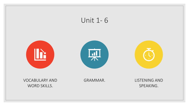 Solution Upper Intermediate.pptx