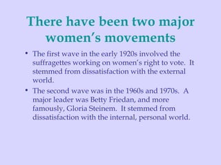 Betty Friedan | PPT