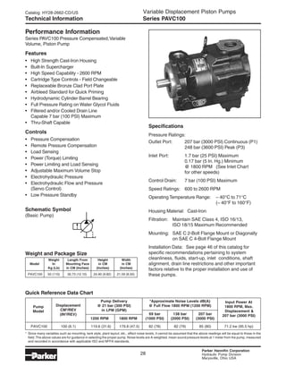 Parker (pavc,-pavc33,-pavc38,-pavc65,-pavc100)-hydraulic-piston-pumps ...