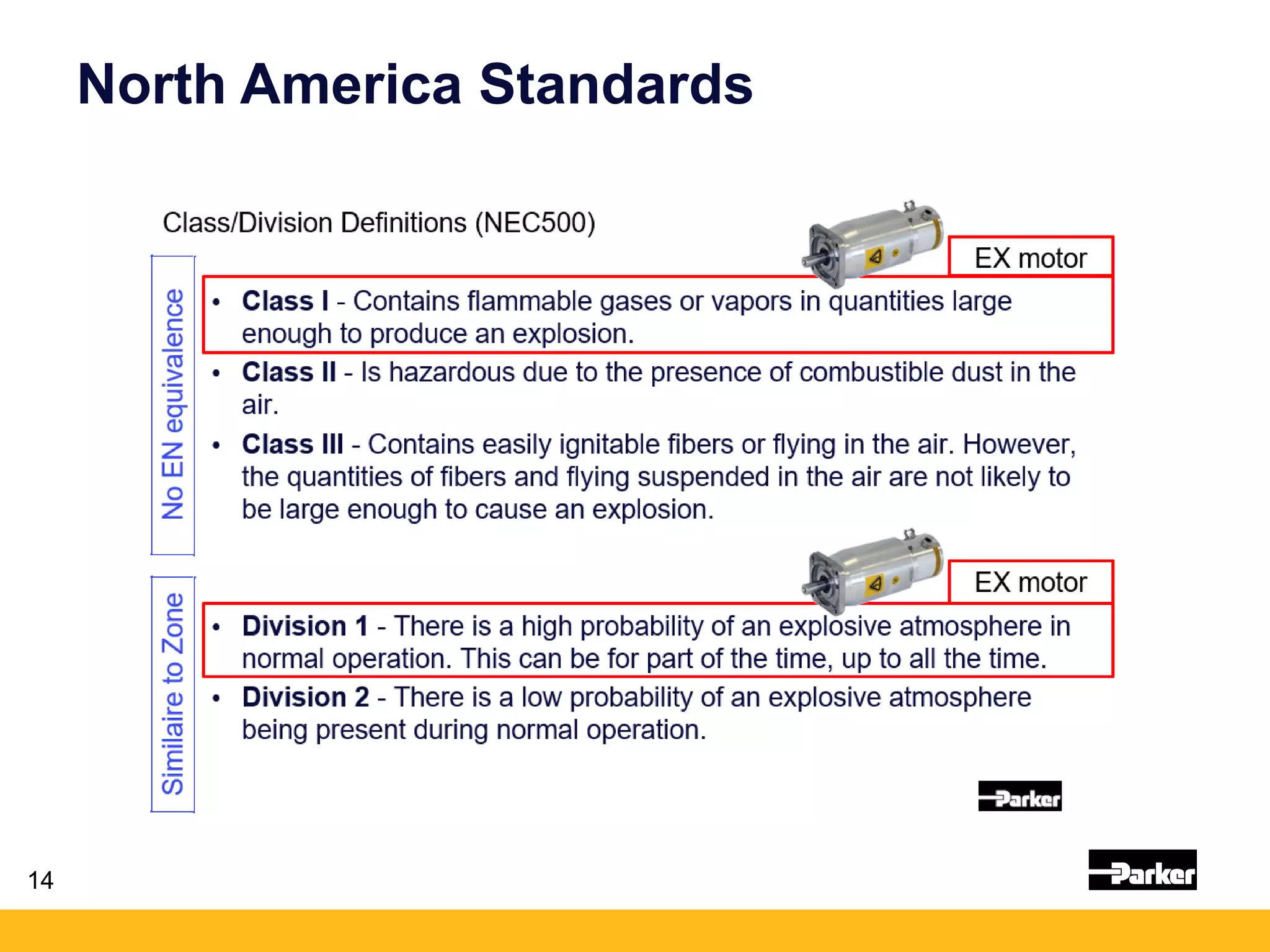 Explosion Proof Servo Motors | Parker Hannifin | PDF