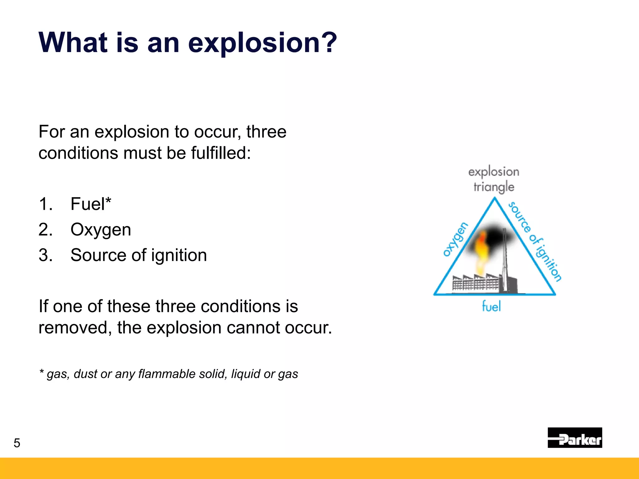 Explosion Proof Servo Motors | Parker Hannifin | PDF