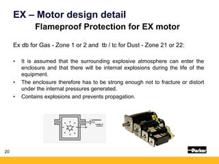 Explosion Proof Servo Motors | Parker Hannifin | PDF