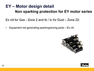 Explosion Proof Servo Motors | Parker Hannifin | PDF