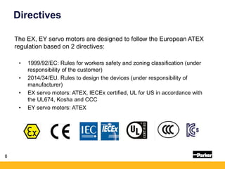 Explosion Proof Servo Motors | Parker Hannifin | PDF