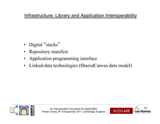 Parker Keio 2011: Interoperable Manuscript Framework | PDF