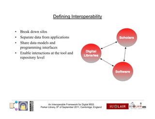 Parker Keio 2011: Interoperable Manuscript Framework | PDF