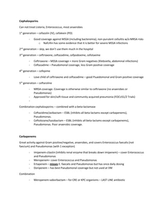 Parker power hour antibiotics | PDF