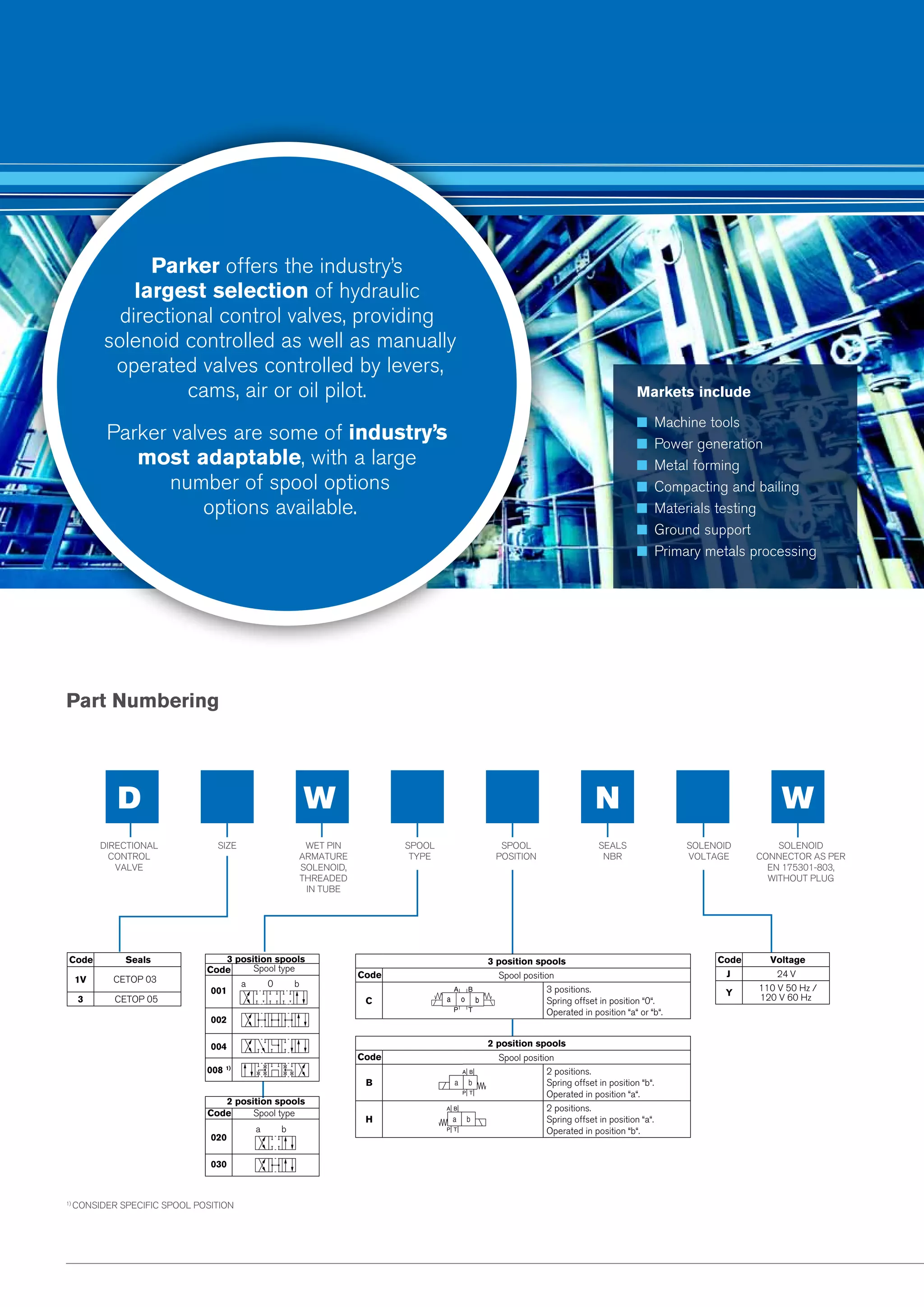 Parker valve brochure | PDF