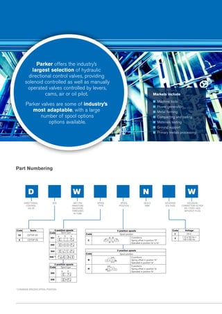 Parker valve brochure | PDF
