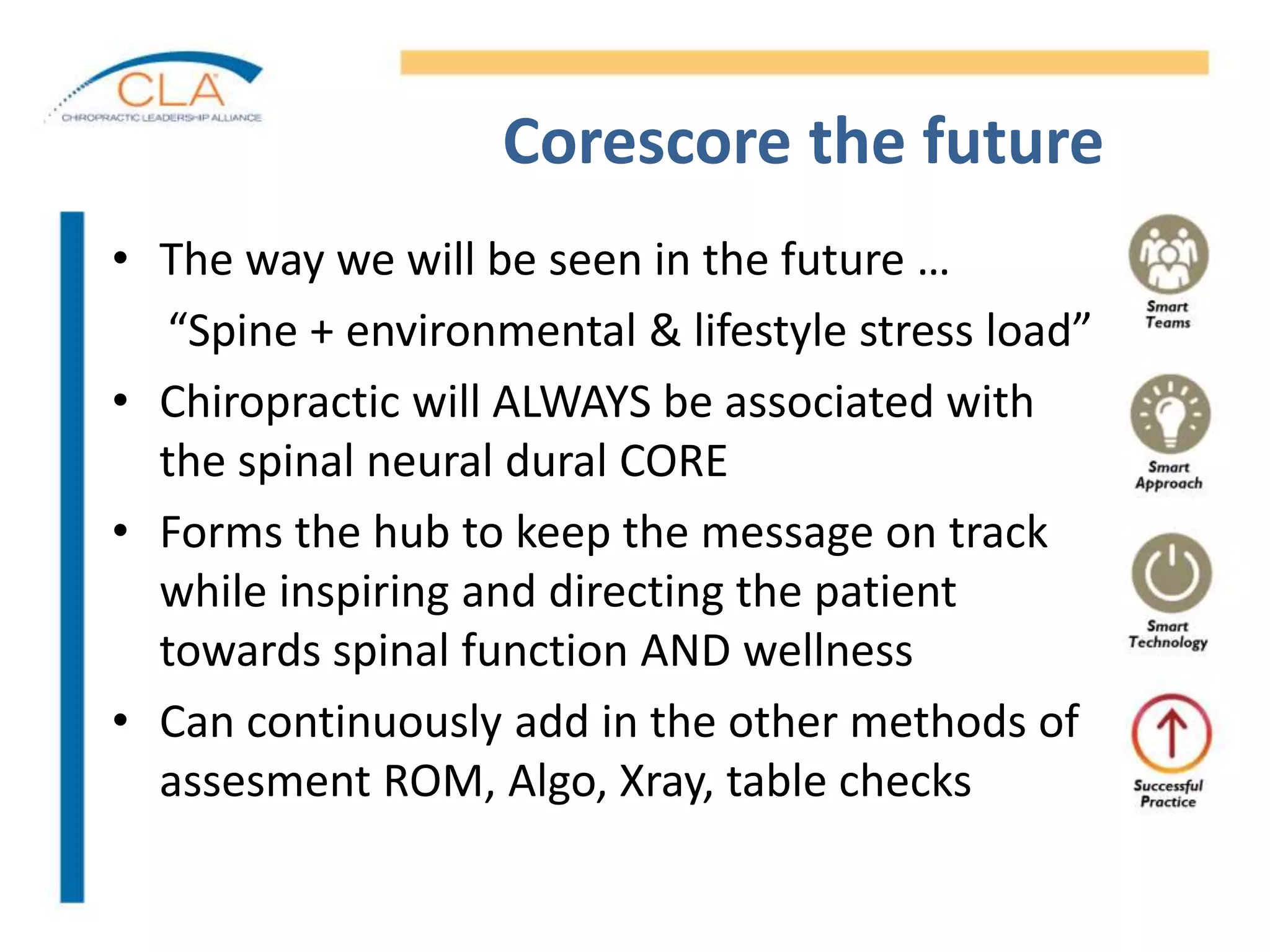 Dr. Fletcher/CLA's Insight NeuroFunctional, COREscore ...