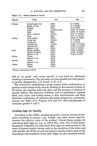 Poultry processing.pdf