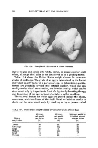 Poultry processing.pdf