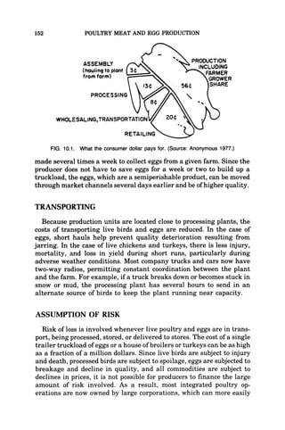 Poultry processing.pdf