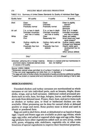 Poultry processing.pdf