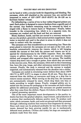 Poultry processing.pdf