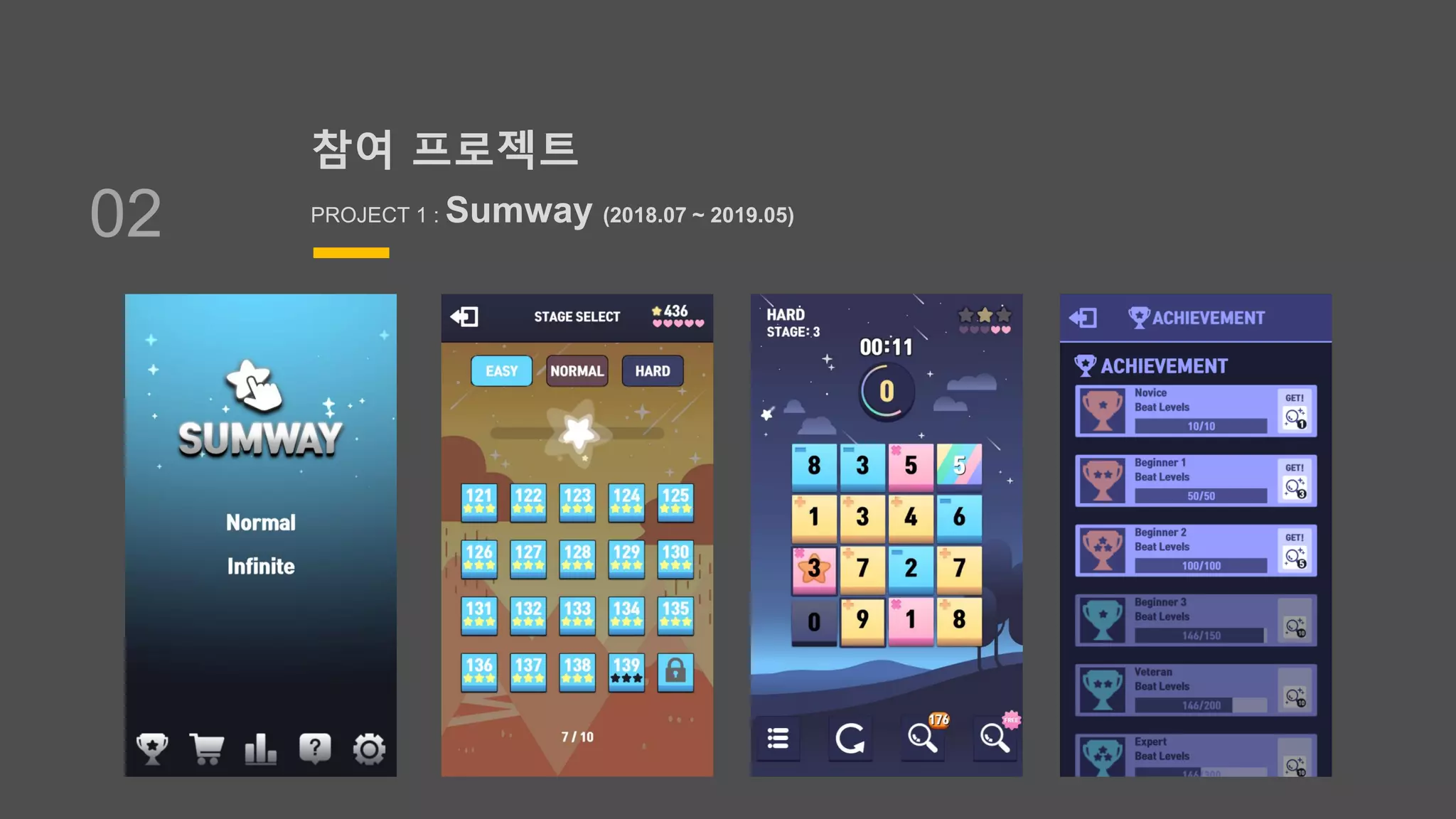 Park hyundo portfolio | PDF