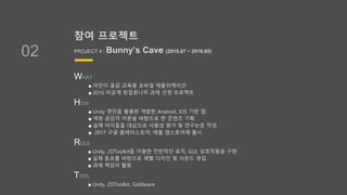 Park hyundo portfolio | PDF