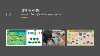 Park hyundo portfolio | PDF