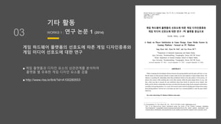 Park hyundo portfolio | PDF