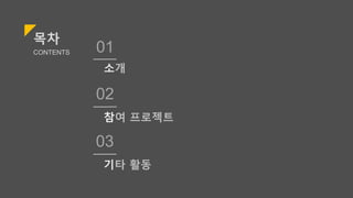 Park hyundo portfolio | PDF