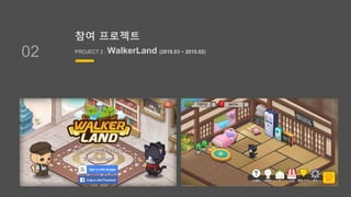 Park hyundo portfolio | PDF