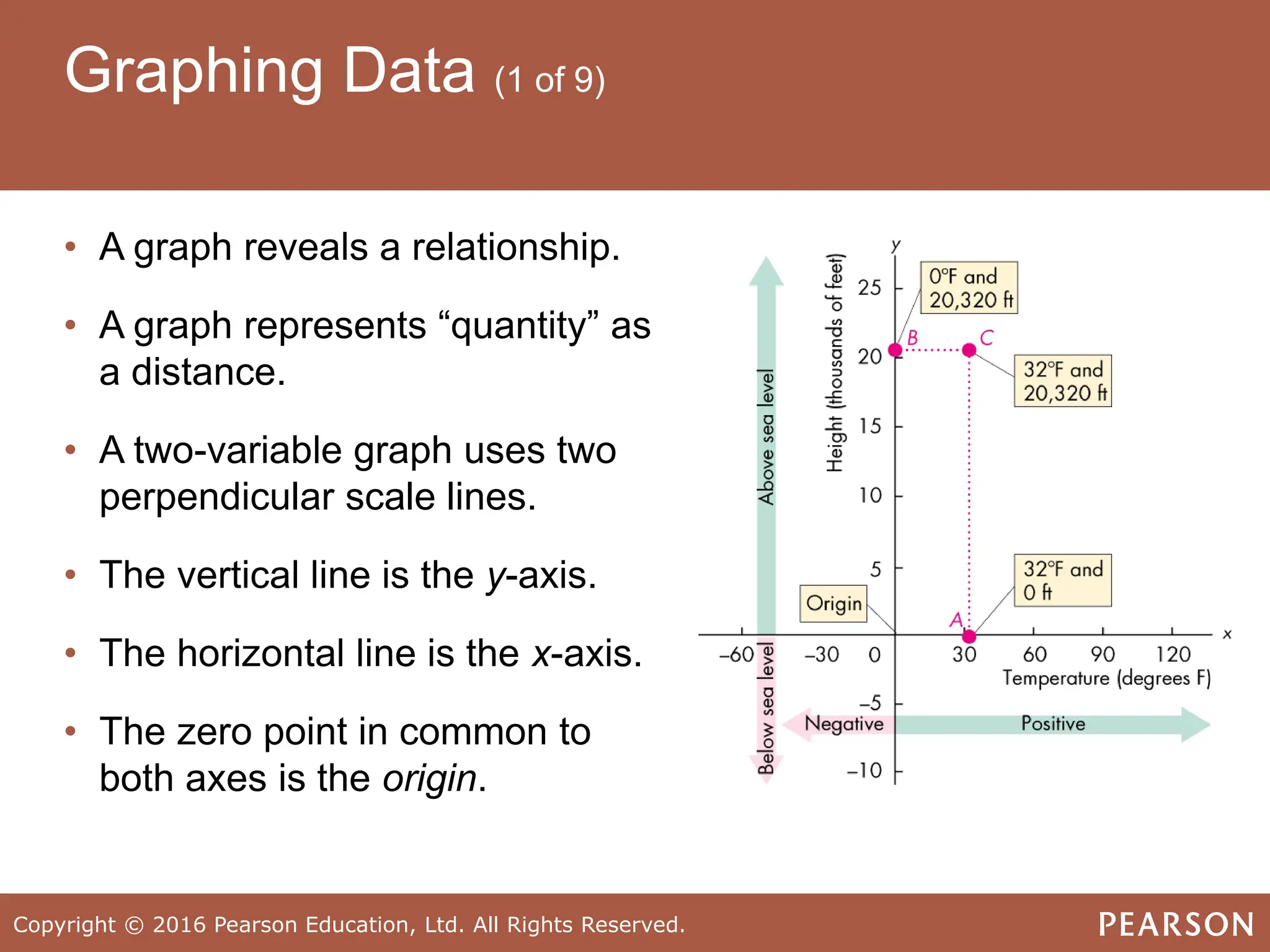 PARKIN12E_ECONOMICS_Ch01.pptx