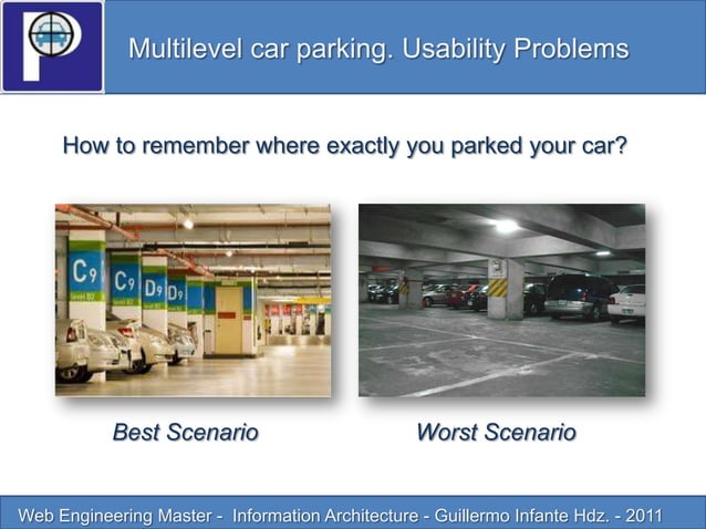 Parking | PPT