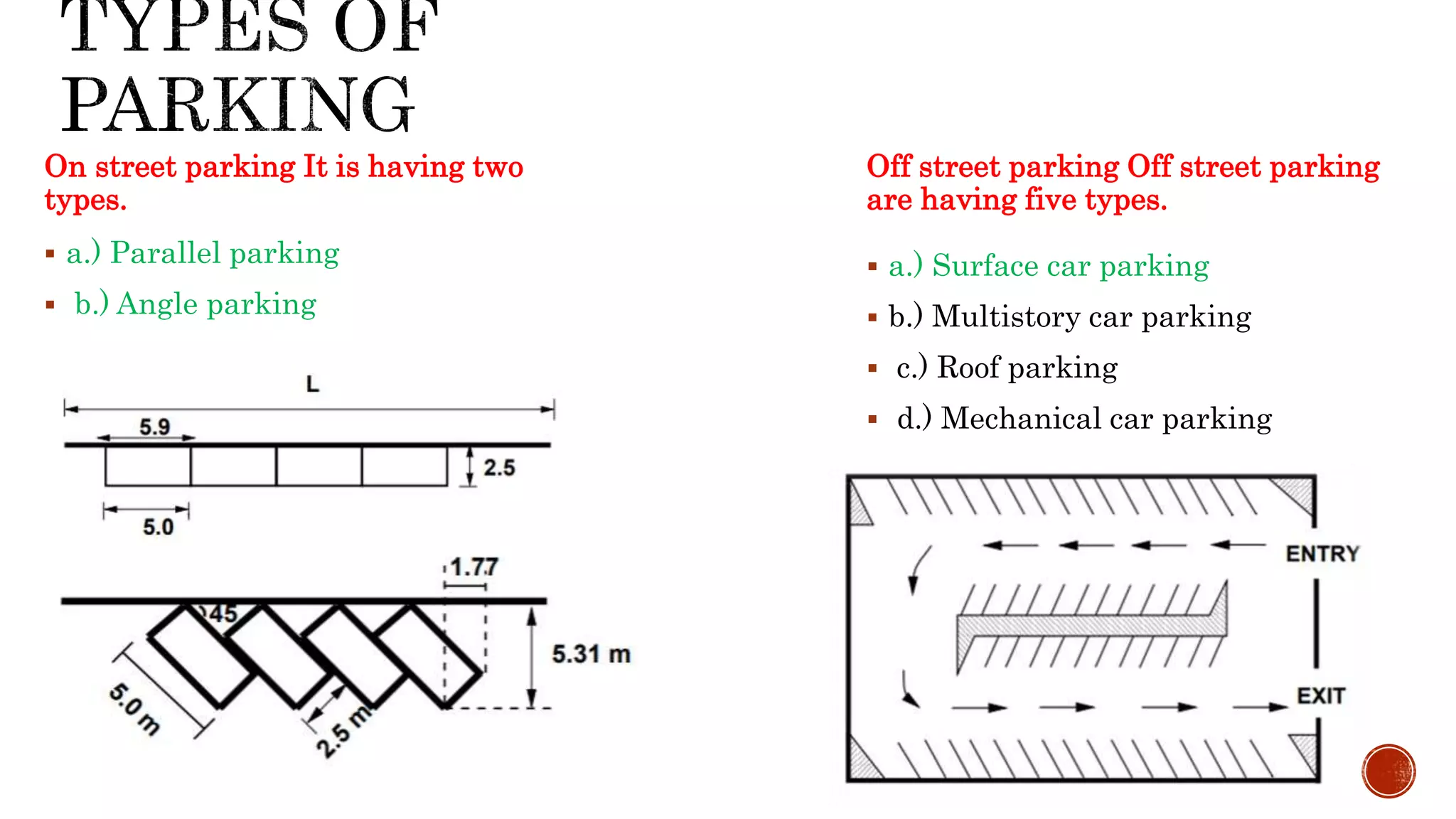 Parking bye law | PPTX