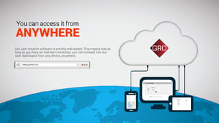 GAO RFID Parking Control System: A Completely Hands-free Parking ...