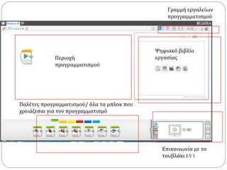 Έλεγχος χώρου στάθμευσης με το ρομπότ EV3 | PPT