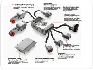 Έλεγχος χώρου στάθμευσης με το ρομπότ EV3 | PPT