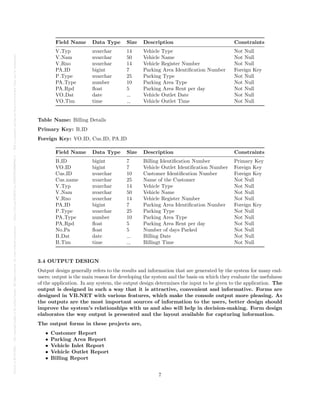 Parking allotment system project report..pdf