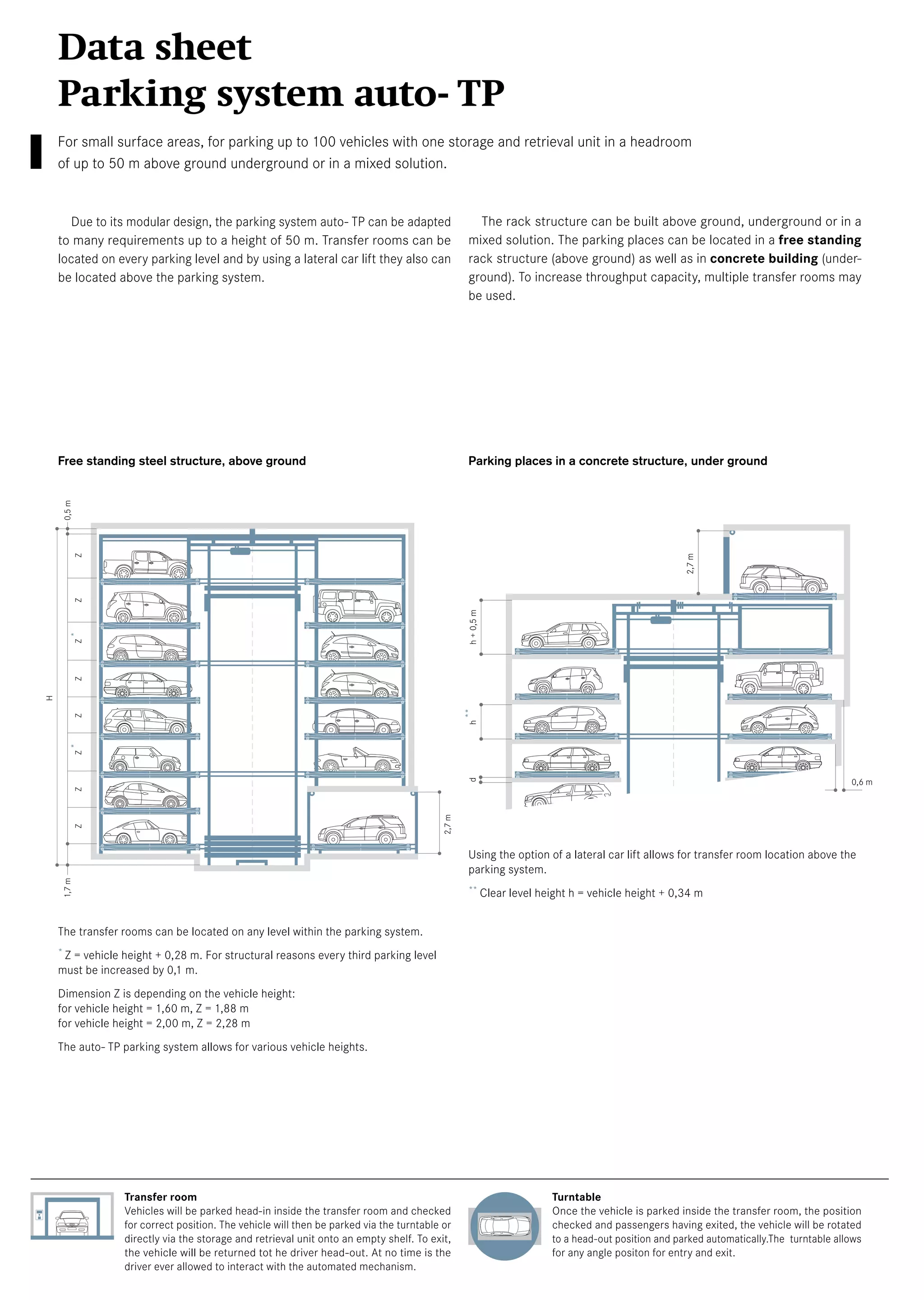 Parking automatico TP system | PDF