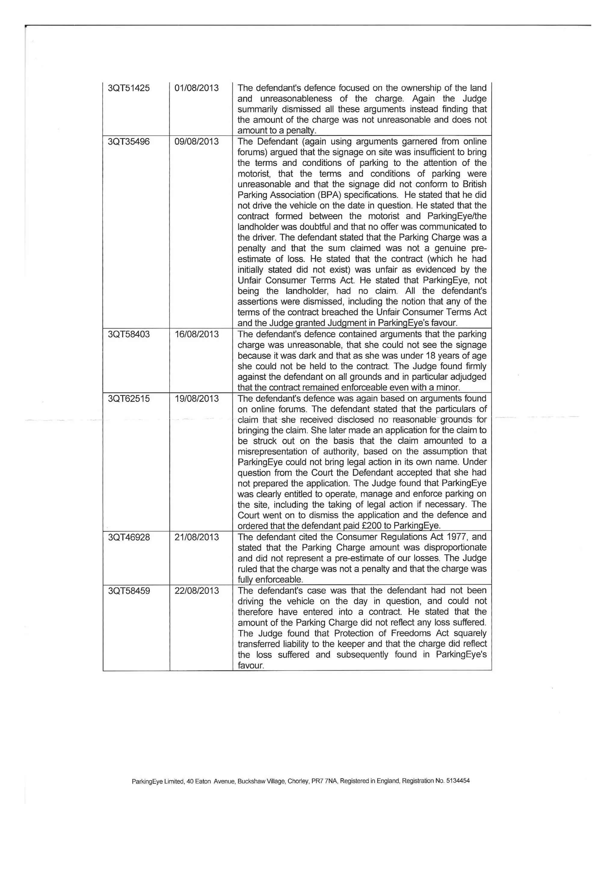 Parking eye reply | PDF
