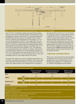 Parking hormigon prefabricado | PDF