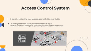 Parking Mangement system presentation.pptx