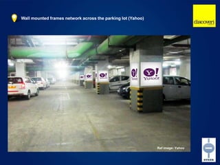 Parking Media Possibilities | PPT