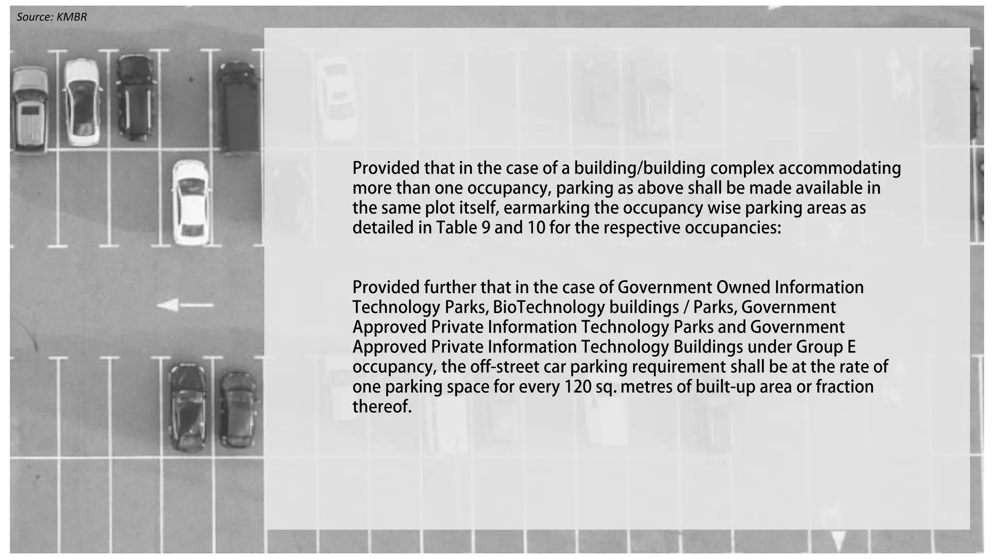 Parking regulations KMBR | PDF
