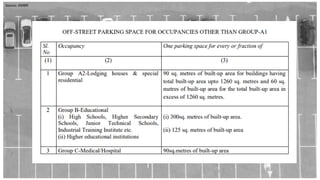 Parking regulations KMBR | PDF