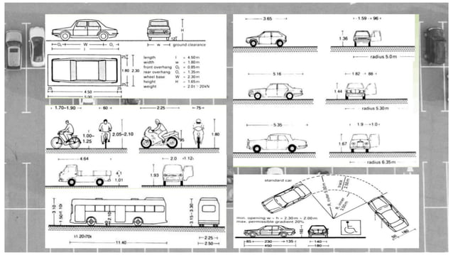 Parking regulations KMBR