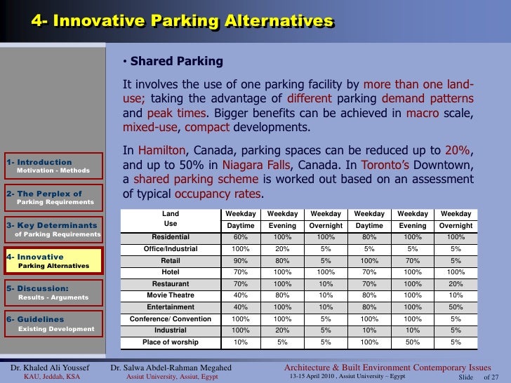 Parking Garage Design Requirements