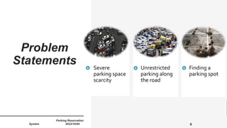 Parking Reservation System_ final (2).pptx | Technology & Computing