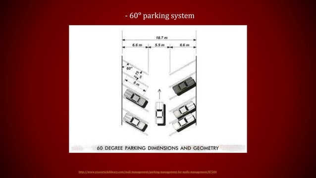 Parking studies | PPT